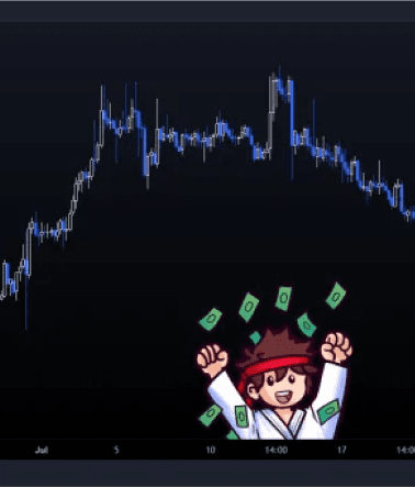 trial - Miyagi Trading